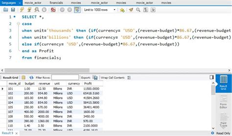 Sql Dataanalytics Learningsql Powerbi Careergrowth Ganesh M