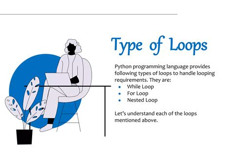 loops in python pptx