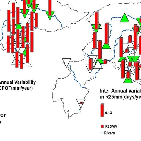 Schematic Diagram Of The Synthesis Models Of The Hydrometeorological