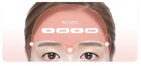 내시경 이마거상 온유성형외과