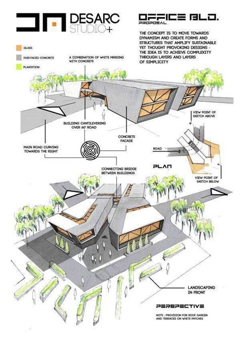 Pin By Yennisei Diaz On Architecture Architecture Design Concept