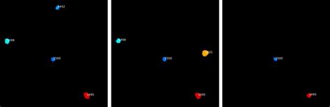 An Example Of Multi Dimensional Image Analysis Advanced D Cell Counting