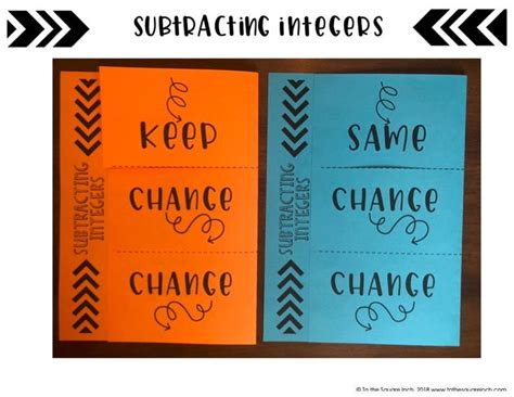 Adding And Subtracting Integers Foldables Adding And Subtracting