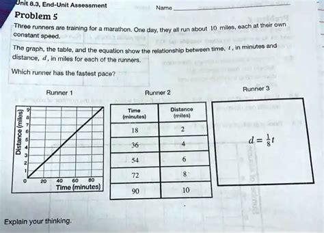 Unit 83 End Unit Assessment Problem 5 Name Three Runners Are Training For A Marathon One Day