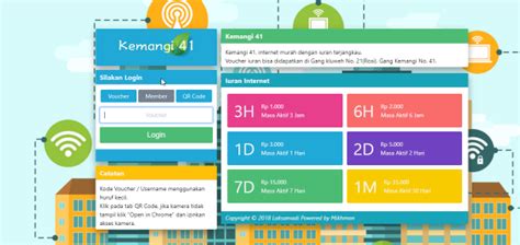 Tutorial Ganti Template Mikrotik Voucher