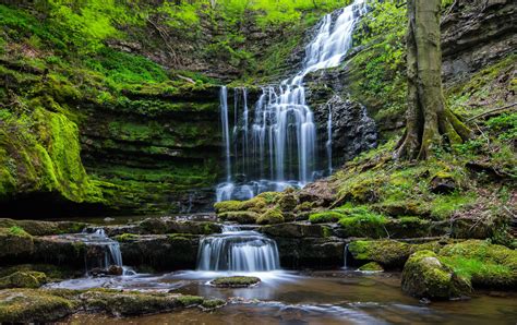 What Is A Waterfall What Is Waterfall Methodology Govyr