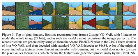 VQ VAE论文解读 Renns Blog