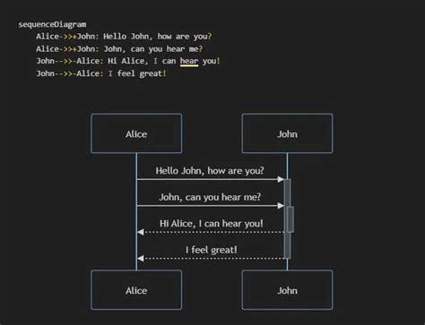 How To Add A Link In A Mermaid Class Diagram