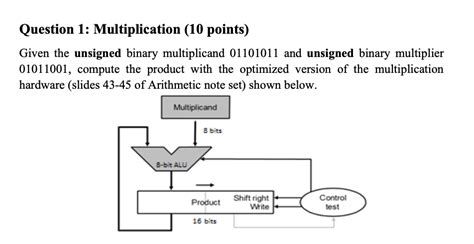 Solved Question 1 Multiplication 10 Points Given The