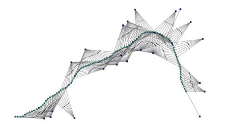 Slam Gtsam Ceres Sparse Colamd Suitesparse Linearalgebra