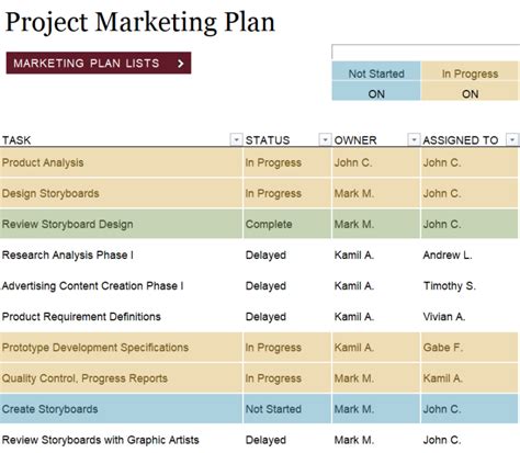 BEST Project Plan Excel Templates Day To Day Email