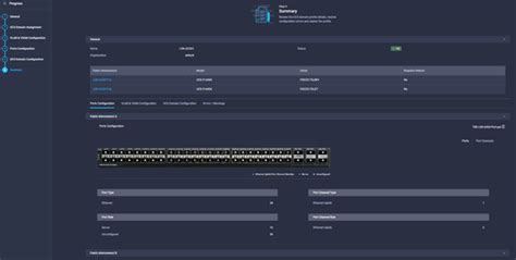 Cisco Intersight Managed Mode Imm Setup Guide Secret It Engineer