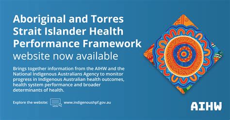 New Indigenous Health Performance Framework Report And Website