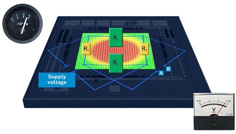 Use Barometric Pressure Sensor Upgrade Your Instrumentation