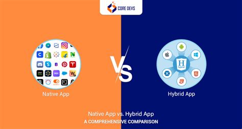 Difference Between Hybrid And Native App Preferred Option For App Development Core Devs Ltd