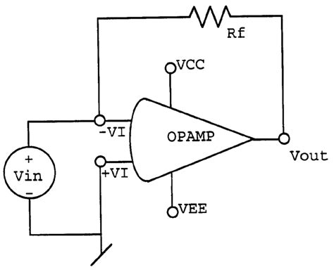 An Opamp Inverter Circuit Download Scientific Diagram