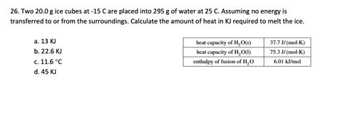 Solved Two 20 0g ﻿ice Cubes At 15c ﻿are Placed Into 295g