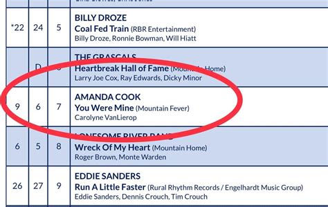 Amanda Cook Bluegrass Home Facebook