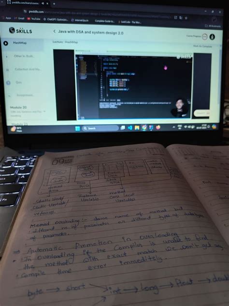 Krishan Mohan On Linkedin Java Dsa Systemdesign Learningjourney Codenewbie 100daysofcode