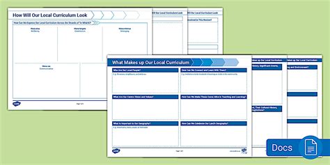 Local Curriculum Planning For Ece Teacher Made Twinkl