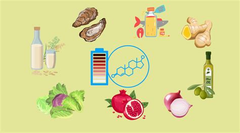 Peptides Vs Trt Testosterone Replacement Therapy