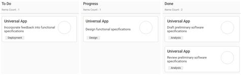 Getting Started Sfkanban Wpf Syncfusion