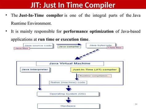 Object Oriented Programming Part 1 Of Unit 1 Ppt