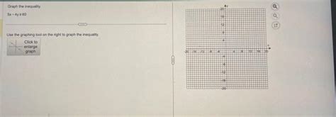 solved craph the inequalfy 5x−4y≥60 use the graphing tool