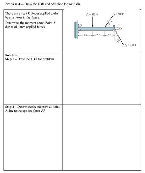 Solved Problem Draw The FBD And Complete The Solution Chegg Com