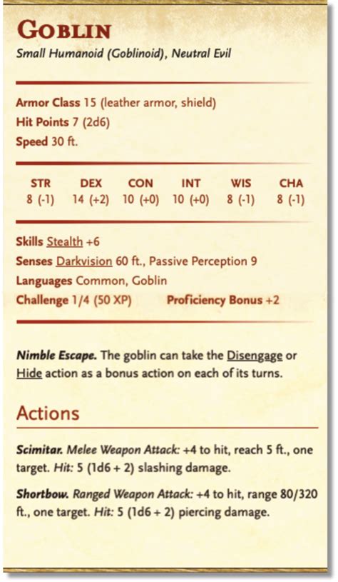 Preparing For Combat Dm Xp