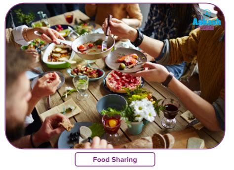 Covalency Definition Covalent Bonding Reason Behind Covalency