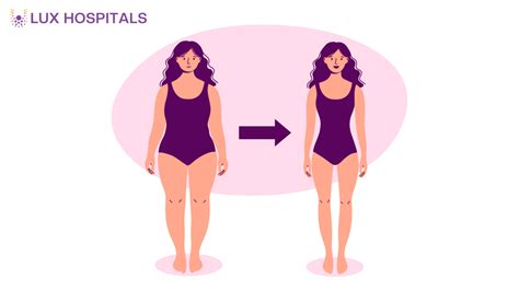 Pilonidal Cyst Vs Pilonidal Sinus Differences And Treatment Options