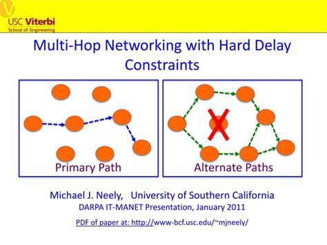 Ppt Multi Hop Networking With Hard Delay Constraints Powerpoint Presentation Id3142345
