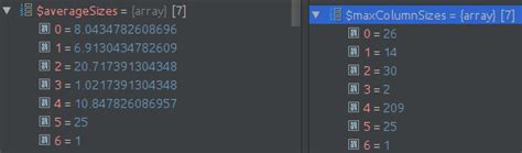 Macos Highlight Bash Output In Iterm 2 Super User