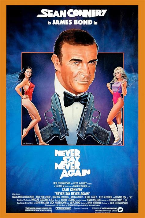 Never Say Never Again 1983 Imdb