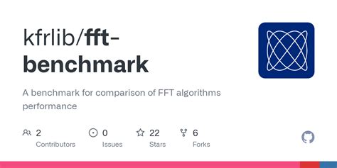 Github Kfrlibfft Benchmark A Benchmark For Comparison Of Fft Algorithms Performance