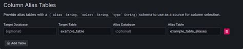 Configuring Clickhouse Data Source In Grafana Clickhouse Docs
