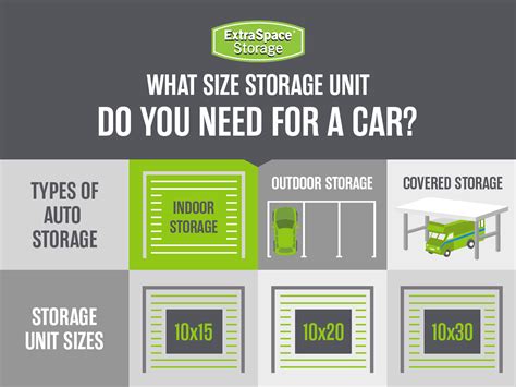 Car Storage Rent Cheap Auto Storage Near You Extra Space Storage