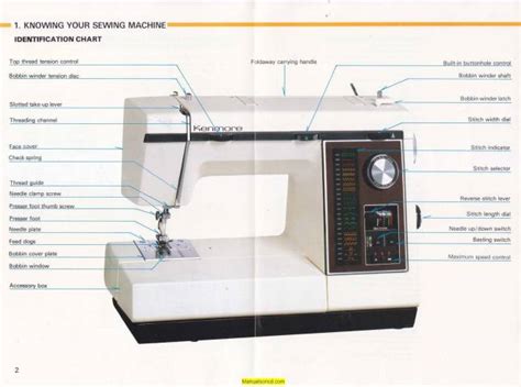 Kenmore 15817922 1581792280 Sewing Machine Manual