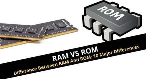 Difference Between RAM And ROM Major Differences