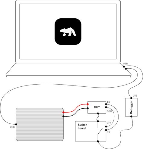 Mastering Battery Life Estimation For Iot Devices Practical Insights