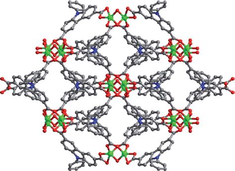 View Of Zn Pda Crystal Packing Along C Direction Showing The Rhombus Download Scientific