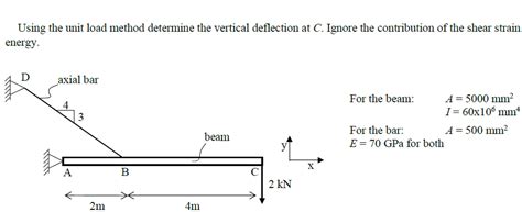 Solved Using The Unit Load Method Determine The Vertical