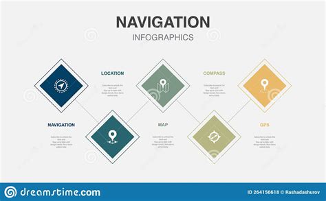 Navigation Location Map Compass Gps Stock Vector Illustration Of Sign Simple