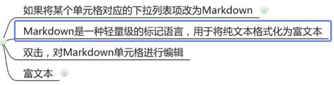 Jupyter Notebook中的markdown单元格（1）段落 标题 分隔线notebookmarkdown单元格来添加富文本 Csdn博客