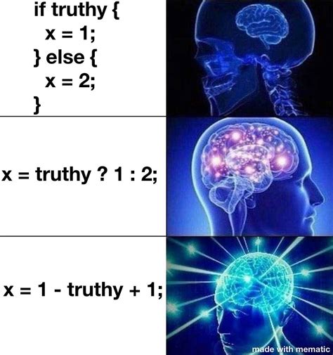 Javascriptlove Rprogrammerhumor