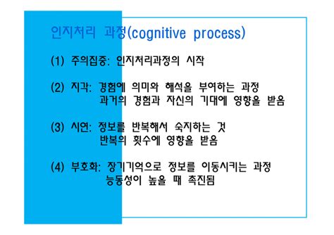 학교현장에서의 정보처리이론 적용 인문교육