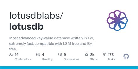 lotusdb memtable go at main · lotusdblabs lotusdb · github