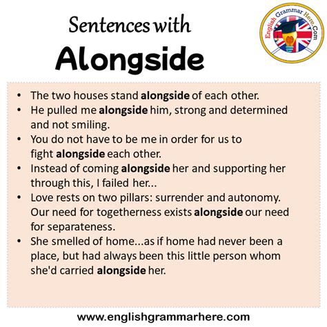 Sentences With Alongside Alongside In A Sentence In English Sentences For Alongside English