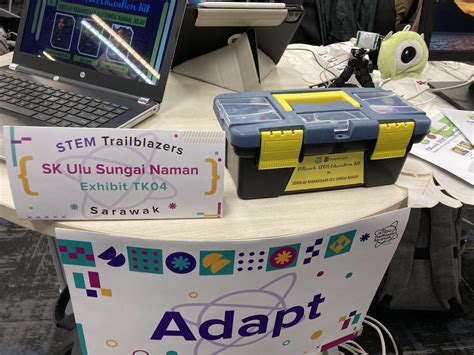 Digital Making With Raspberry Pis In Primary Schools In Sarawak